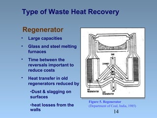 wasteheatrecovery.pptx