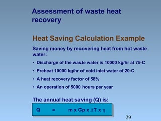 wasteheatrecovery.pptx