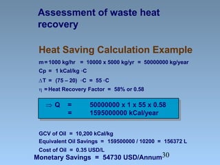 wasteheatrecovery.pptx