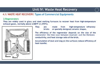 Waste Heat Recovery.pptxWaste Heat Recovery.pptx