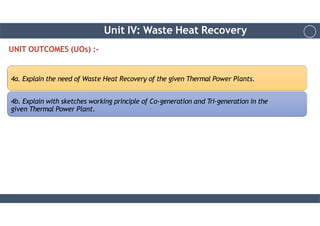 Waste Heat Recovery.pptxWaste Heat Recovery.pptx