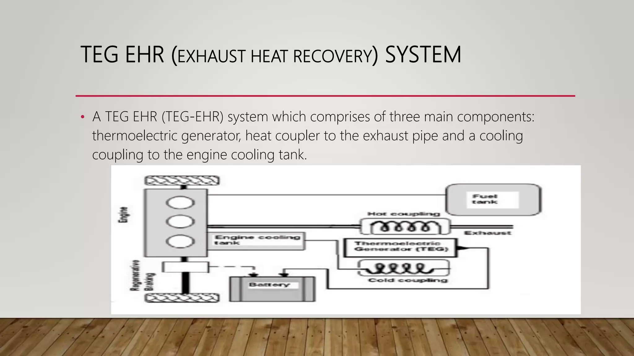 Vehicle Exhaust Heat Recovery System | PPTX | Green Vehicles | Auto Type