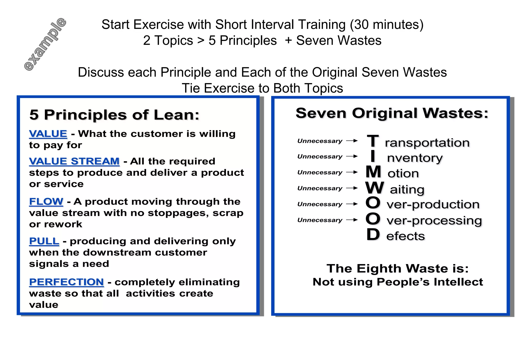 Waste identification and elmination exercise materials todd mc cann rev ...