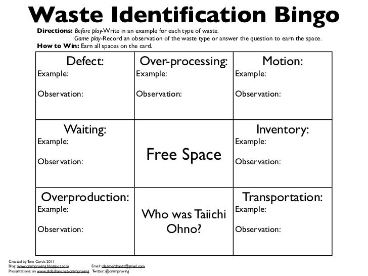 Waste Identification Bingo