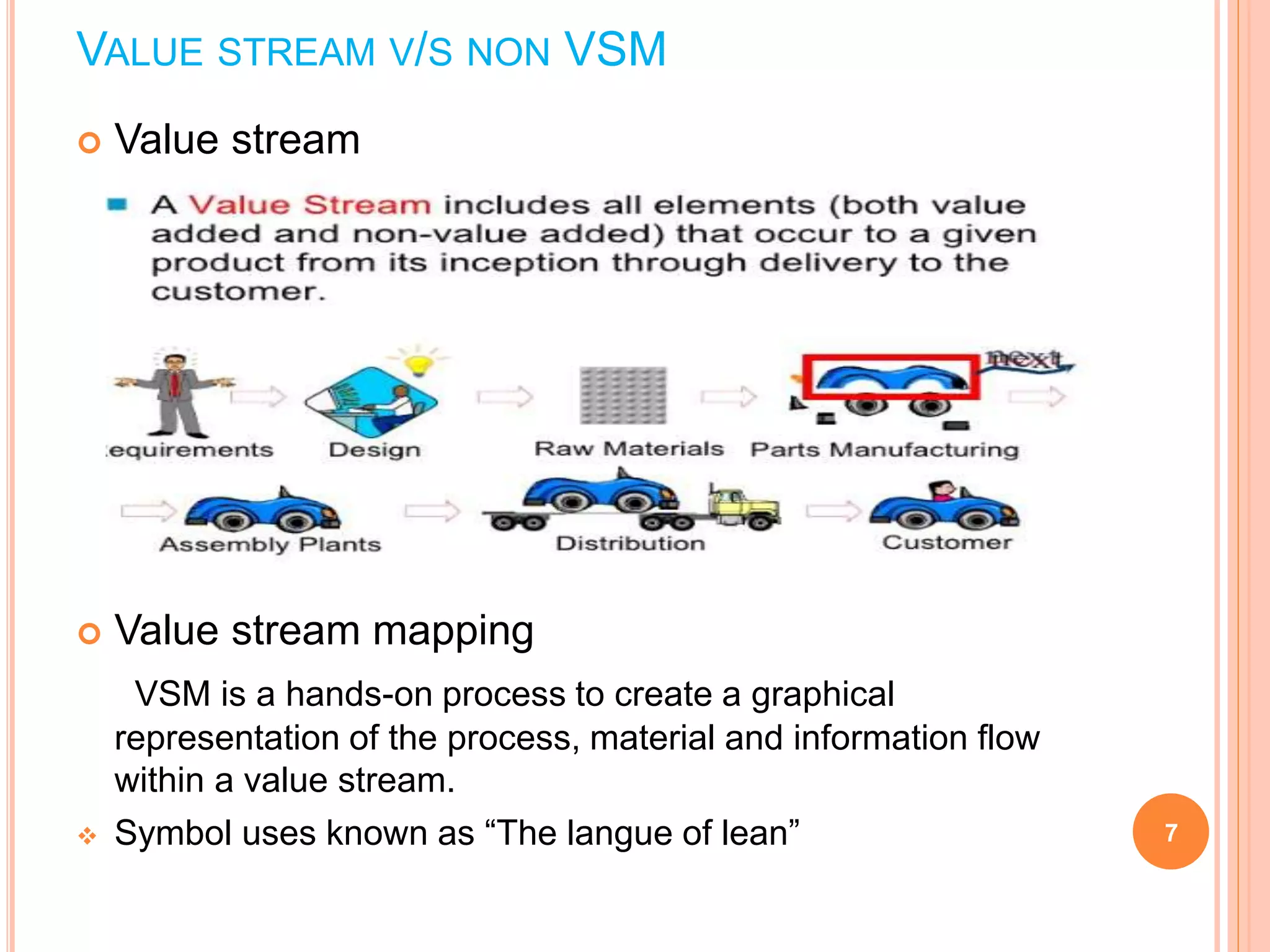 Waste identification trough vsm(value stream mapping ).pptx final | PPTX