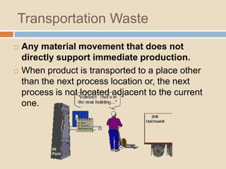 Waste in production | PPTX