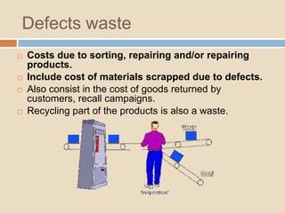 Waste in production | PPTX