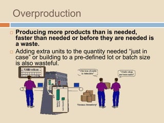Waste in production | PPTX