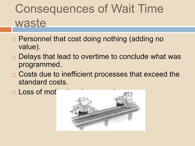 Waste in production | PPTX