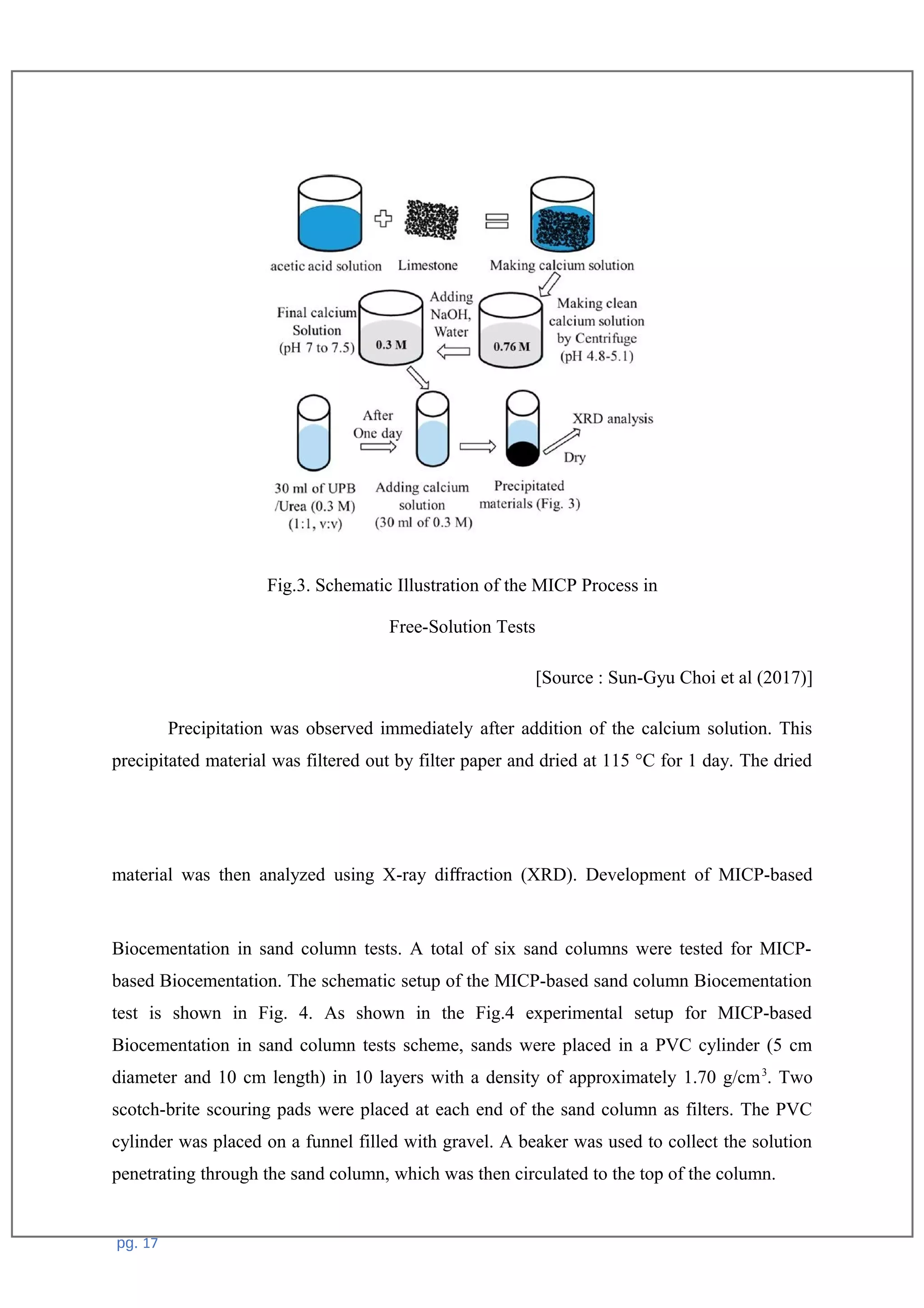 BIOCEMENTATION FOR SAND USING WASTE (CONTAIN CALCIUM SOURCE) | PDF
