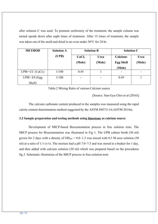 BIOCEMENTATION FOR SAND USING WASTE (CONTAIN CALCIUM SOURCE) | PDF