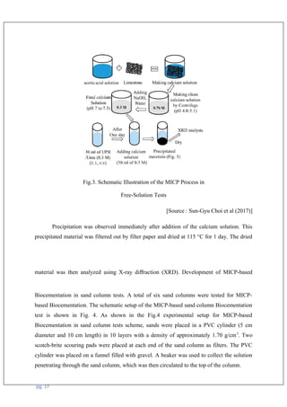 BIOCEMENTATION FOR SAND USING WASTE (CONTAIN CALCIUM SOURCE) | PDF