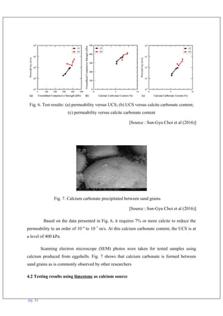 BIOCEMENTATION FOR SAND USING WASTE (CONTAIN CALCIUM SOURCE) | PDF