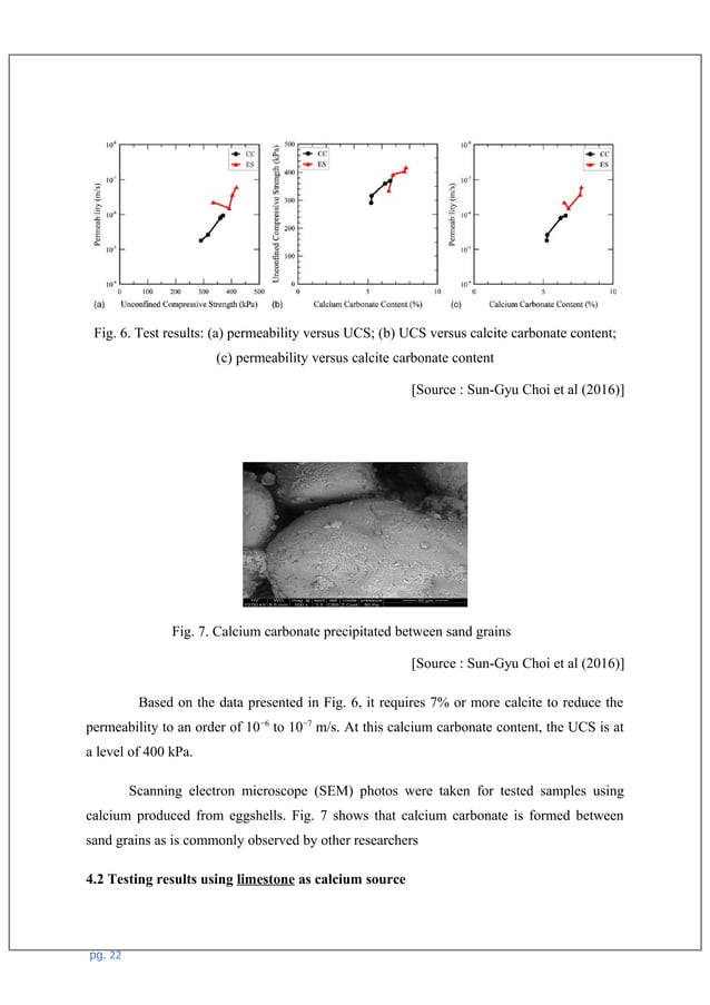 BIOCEMENTATION FOR SAND USING WASTE (CONTAIN CALCIUM SOURCE) | PDF