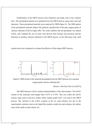 BIOCEMENTATION FOR SAND USING WASTE (CONTAIN CALCIUM SOURCE) | PDF