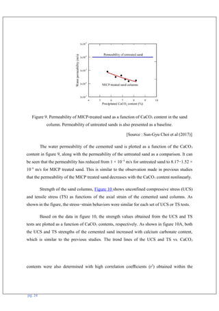 BIOCEMENTATION FOR SAND USING WASTE (CONTAIN CALCIUM SOURCE) | PDF