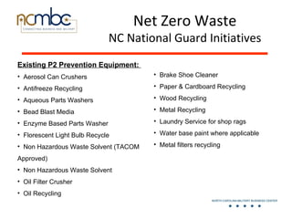Roundtable 2: Net Zero Waste and Pollution Reduction | PPT