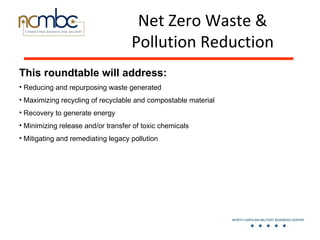 Roundtable 2: Net Zero Waste and Pollution Reduction | PPT