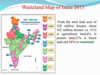 Waste land management | PPTX