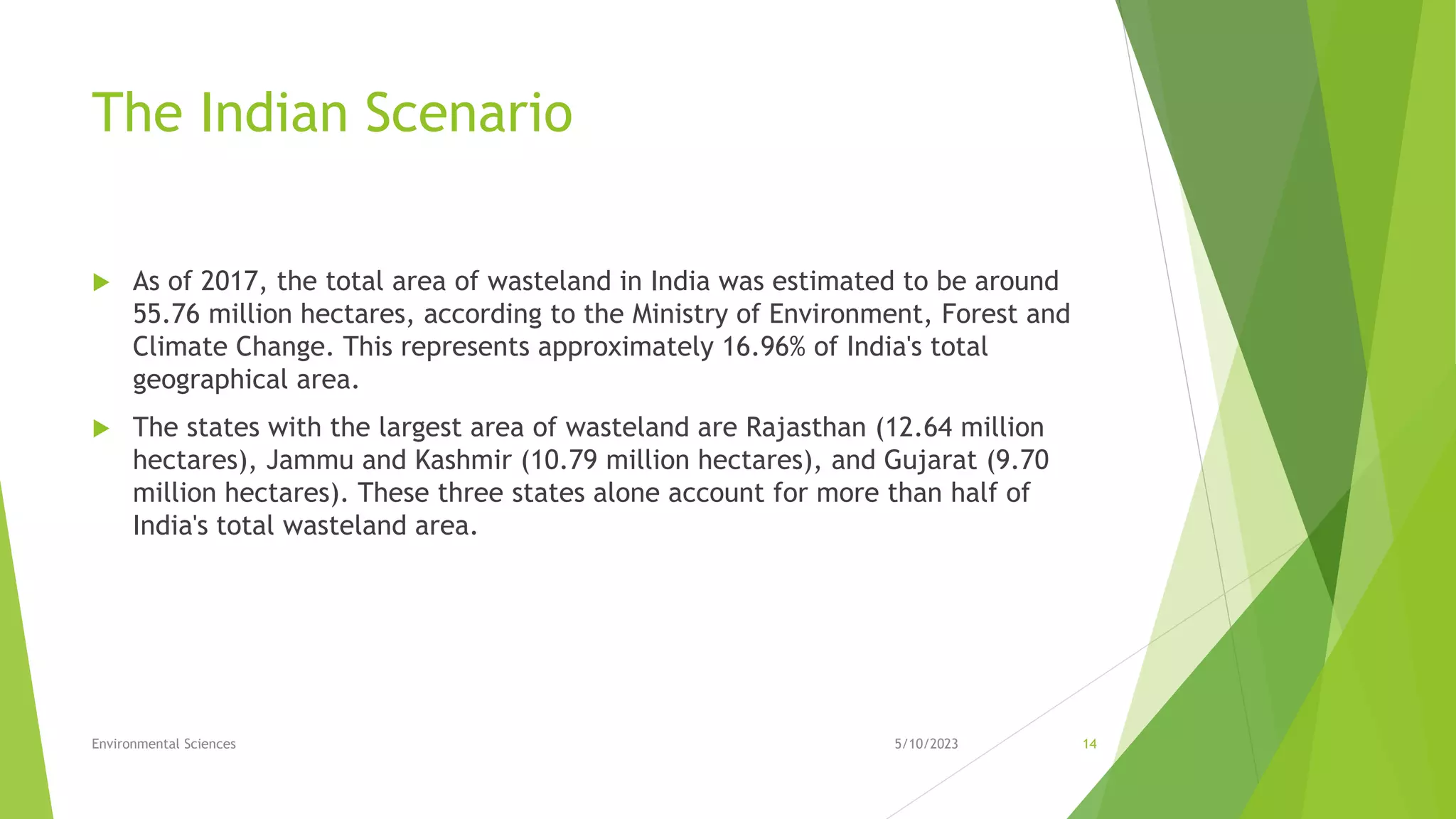 Wasteland Reclamation_Final.pptx