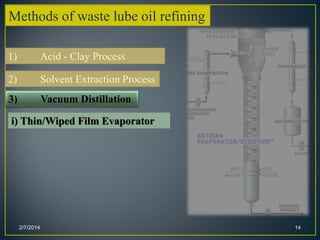 Waste lube oil re refining | PDF