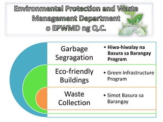 Waste management | PPTX