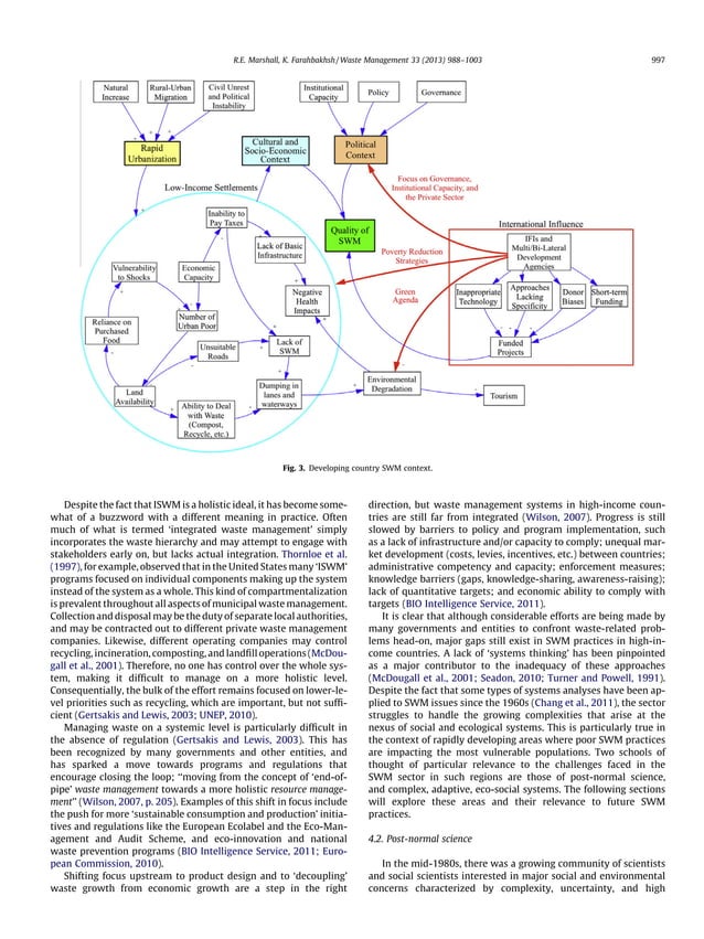 Waste management summary | PDF | Environmental Services Industry ...