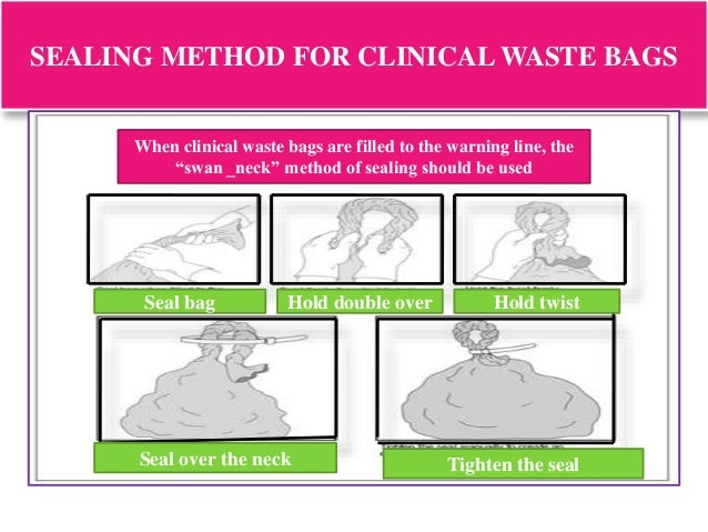 Waste management