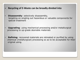 E-Waste Management | PPTX
