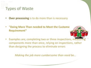 Waste management | PPT