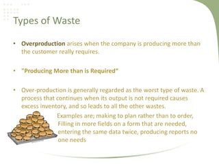 Waste management | PPT