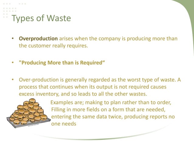 Waste management | PPT