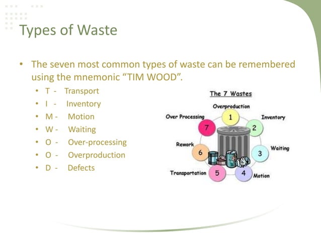 Waste management | PPT