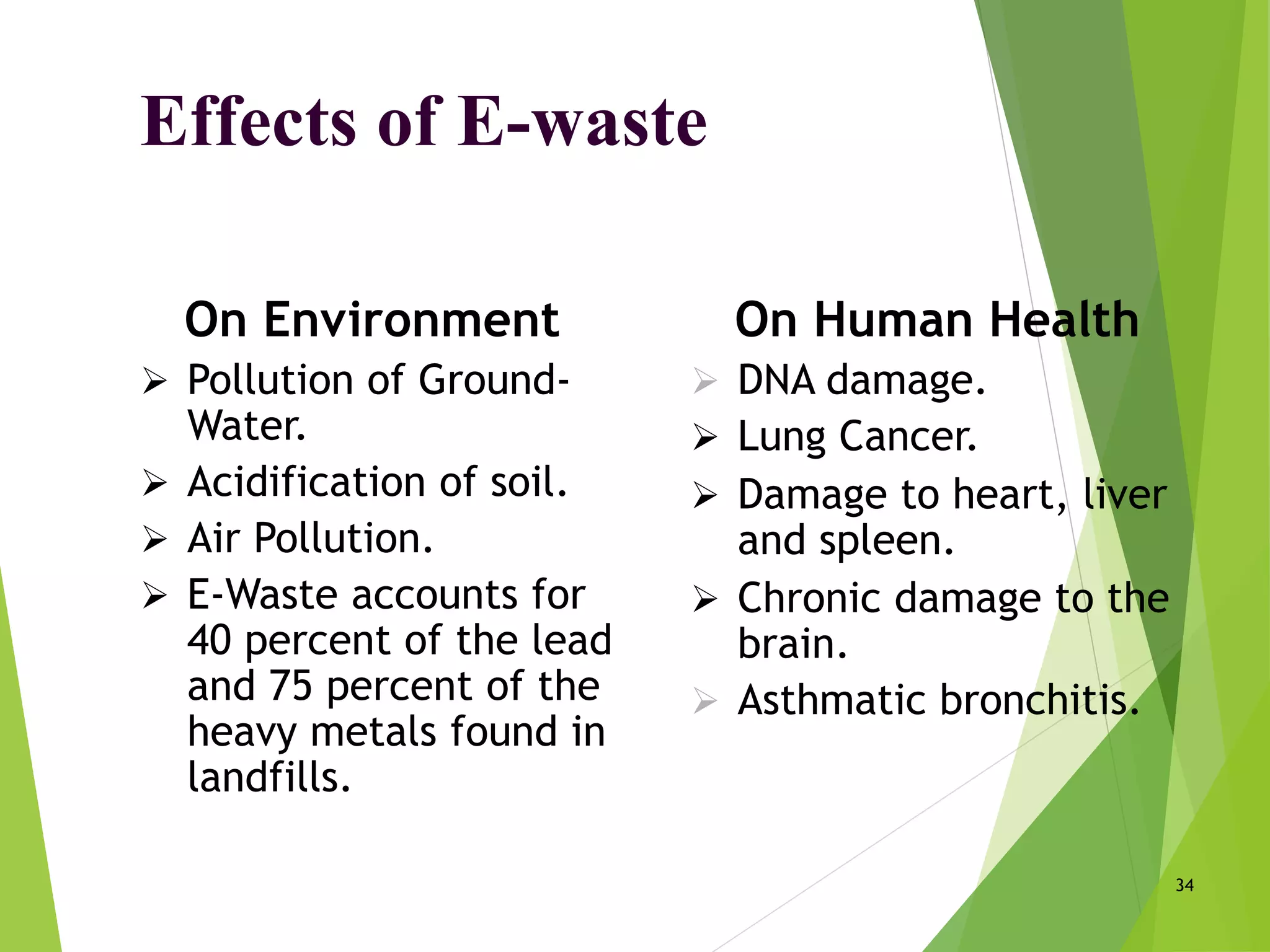 Waste management | PPTX