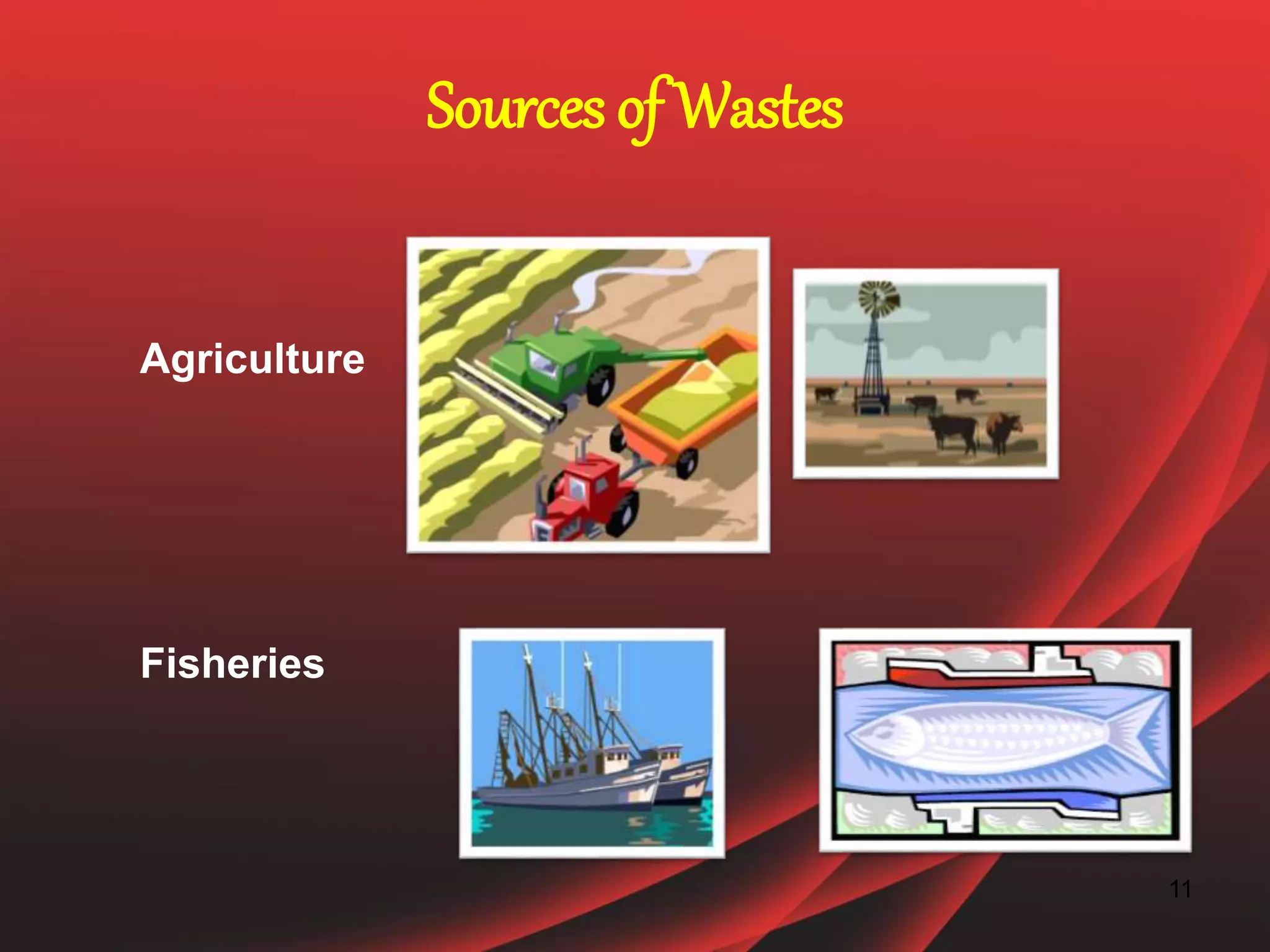 Waste management | PPTX