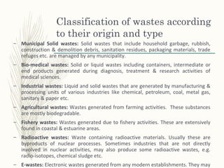 management of waste and its impacts | PPT