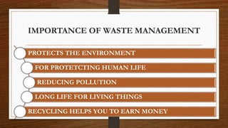 Waste management-Need of the Hour | PPTX