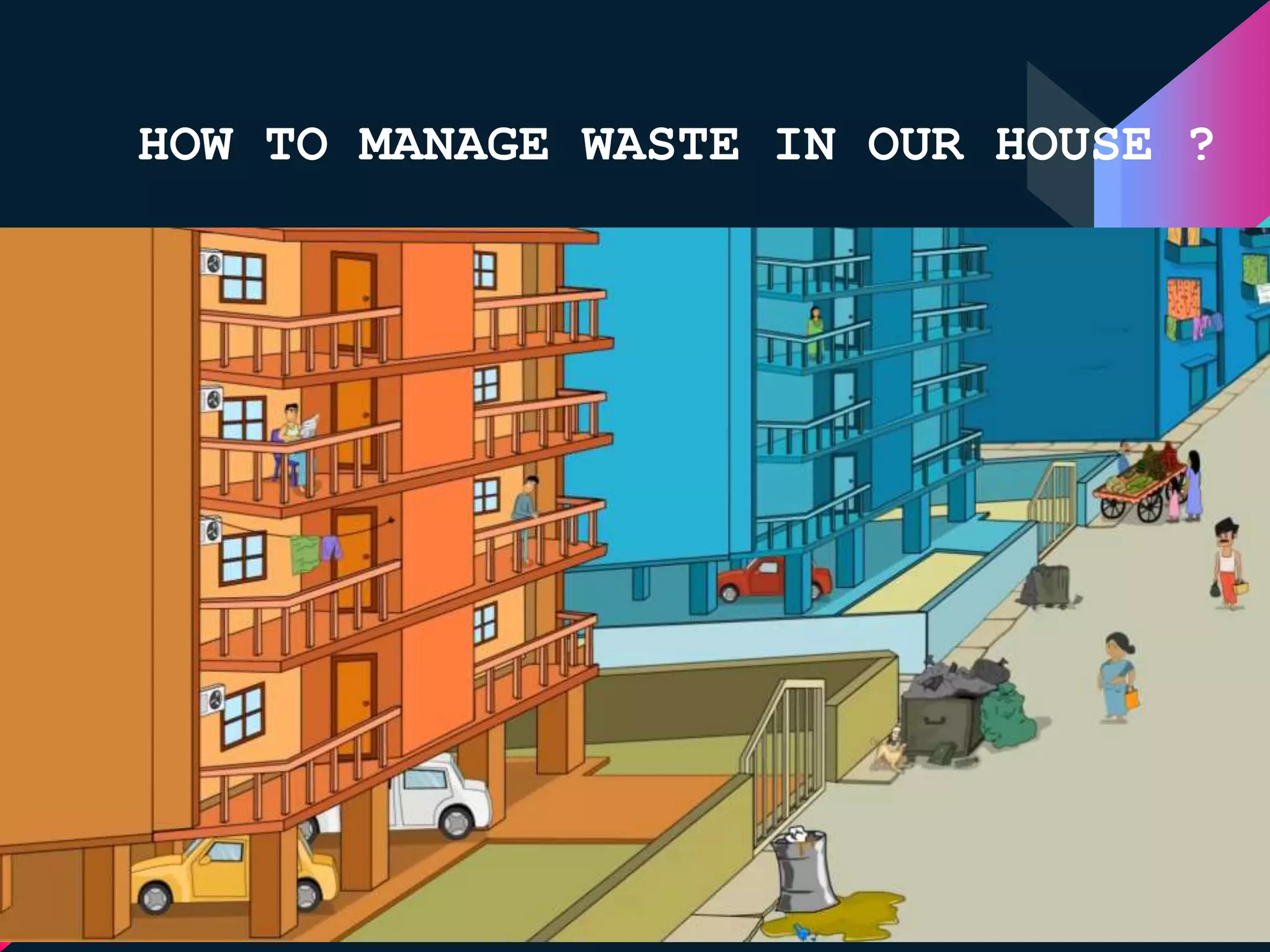 Waste management and its Uses and Precautions | PPTX | Environmental ...