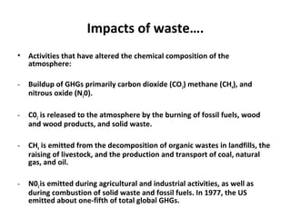 Waste management | PPT