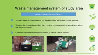 Waste management | PPT