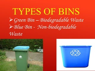 Waste Management | PPT