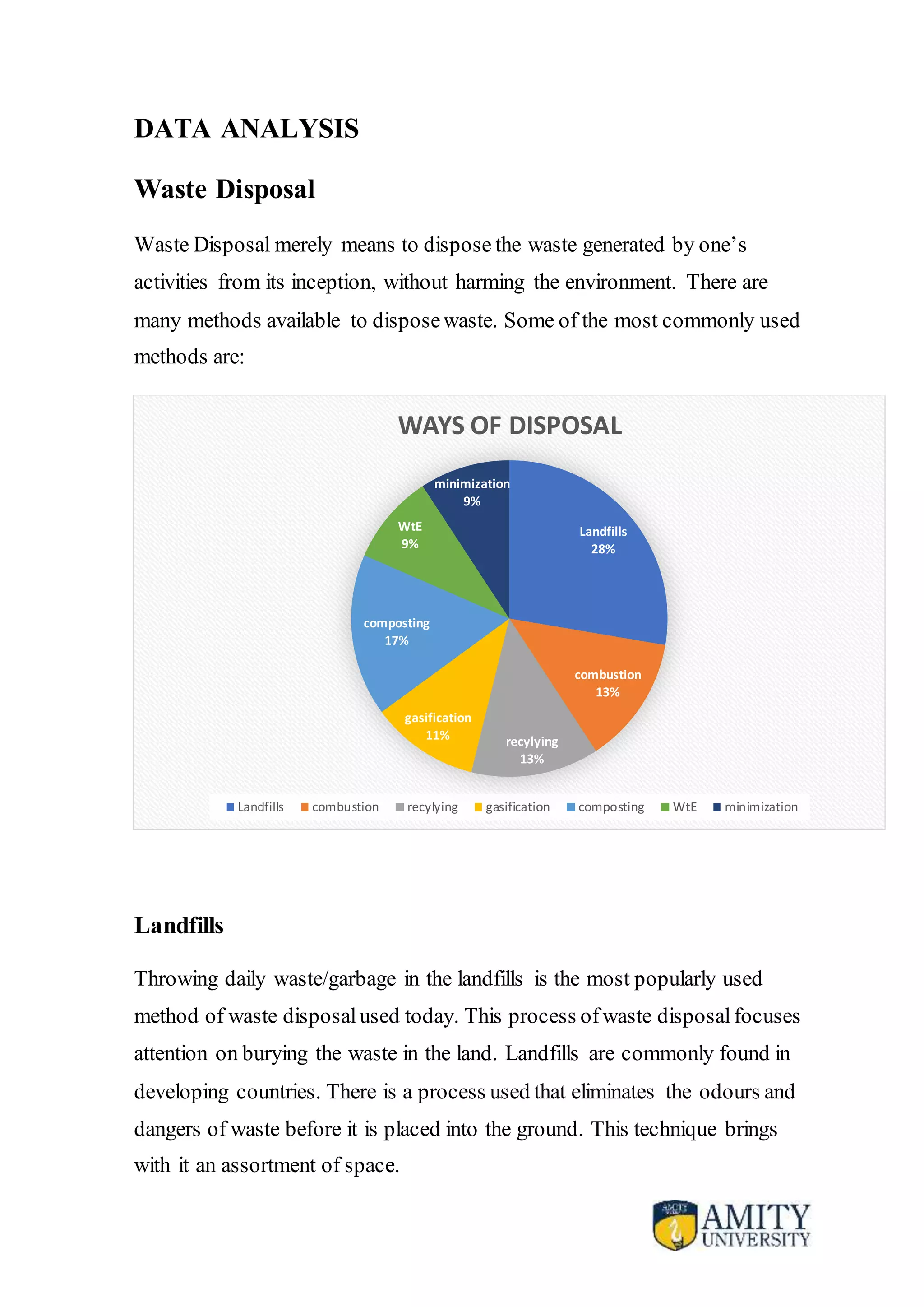 Waste management strategies in India. | DOCX