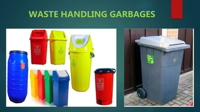 Waste Management | PPT