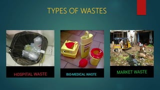 Waste Management | PPT