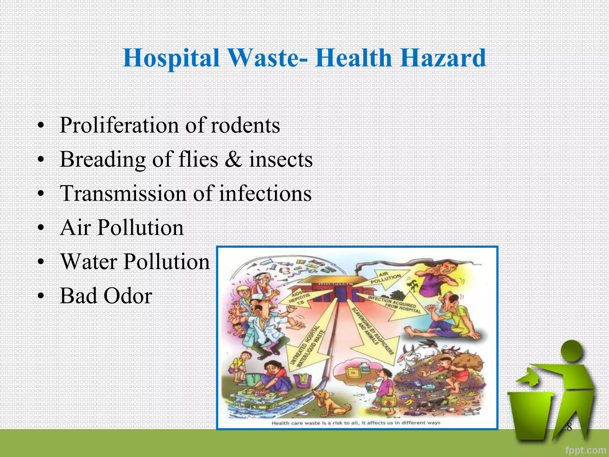 Waste management in the center and clinics | PPTX