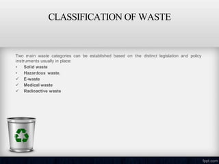 presentation on wastemanagement-20240421 RADHIKA.pptx | Indoor ...
