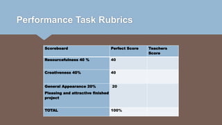 WASTE MANAGEMENT.pptx