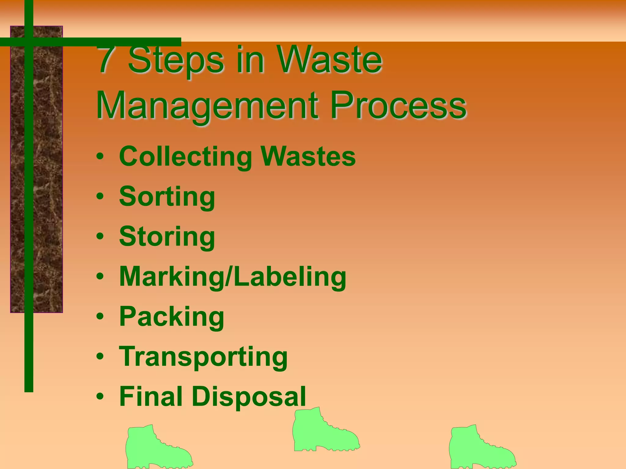 waste_management.ppt