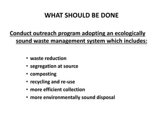 Waste Management.ppt