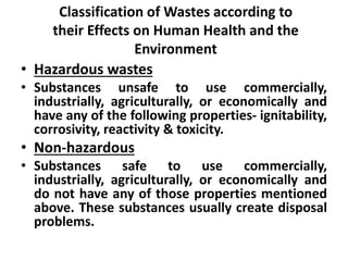 Waste Management.ppt